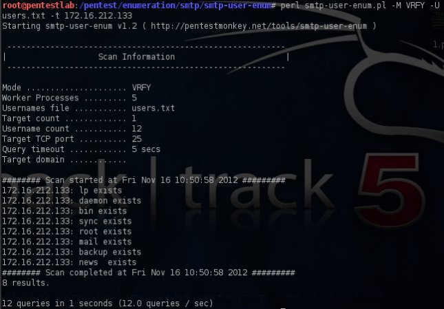SMTP User Enumeration – Penetration Testing Lab