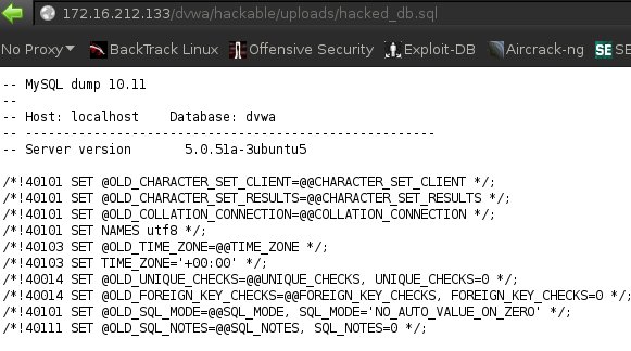 File Upload Exploitation – Penetration Testing Lab
