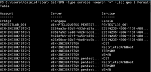 SPN Discovery – Penetration Testing Lab