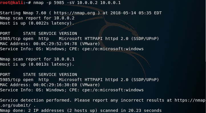 WinRM – Penetration Testing Lab