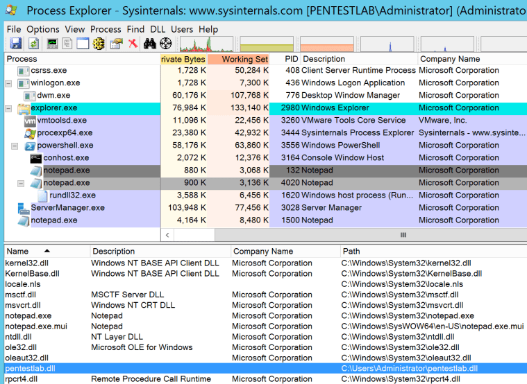 Parent PID Spoofing – Penetration Testing Lab