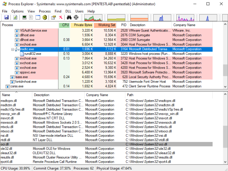 Persistence – DLL Hijacking – Penetration Testing Lab
