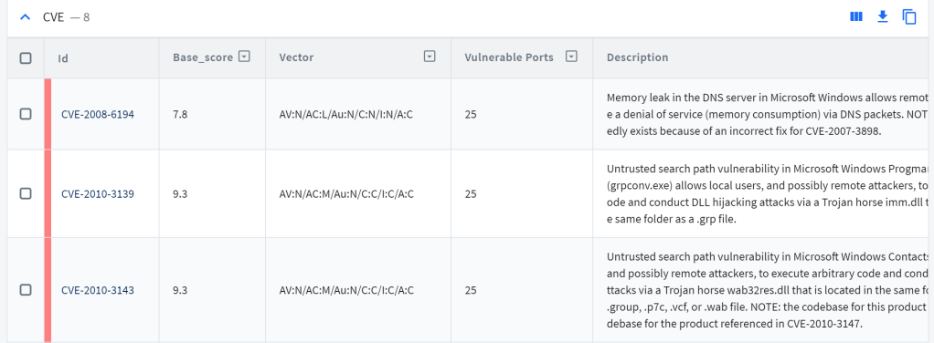 Spyse – A Cyber Security Search Engine – Penetration Testing Lab