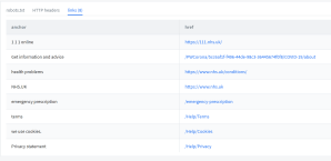 Spyse – A Cyber Security Search Engine – Penetration Testing Lab