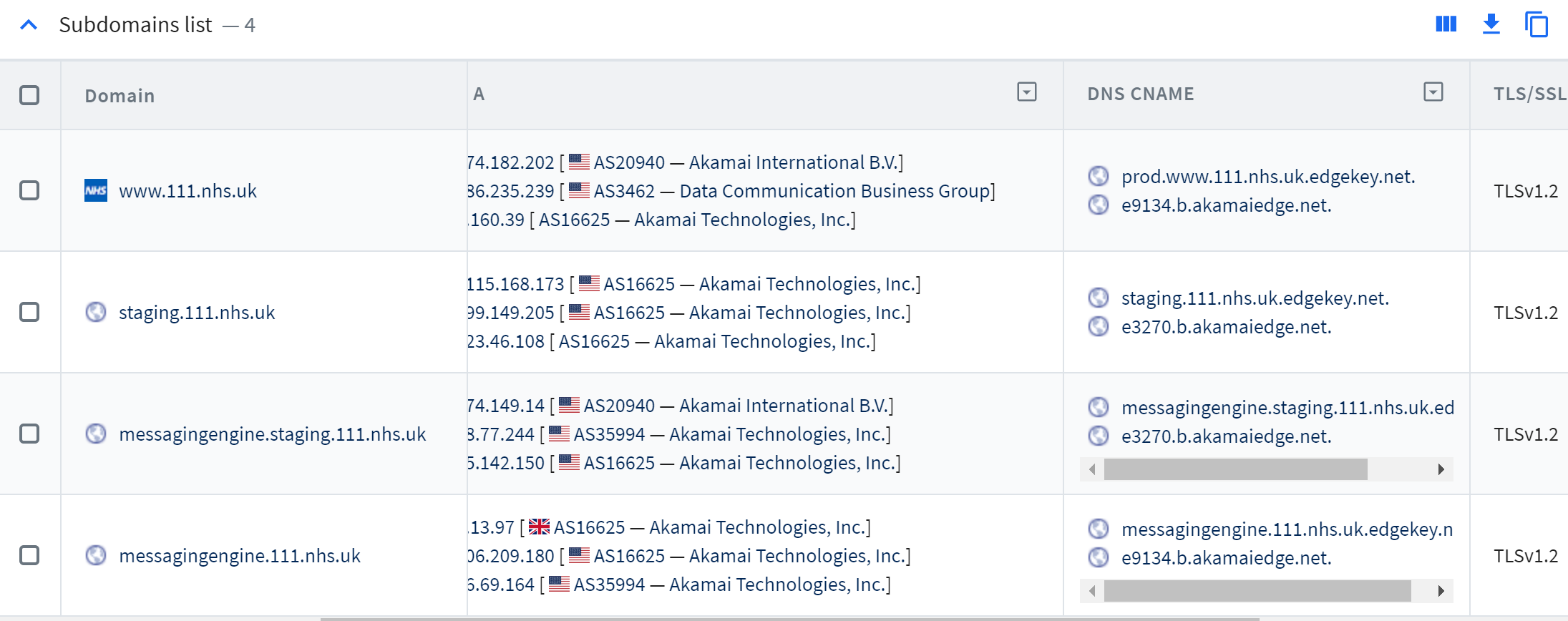 Spyse – A Cyber Security Search Engine – Penetration Testing Lab