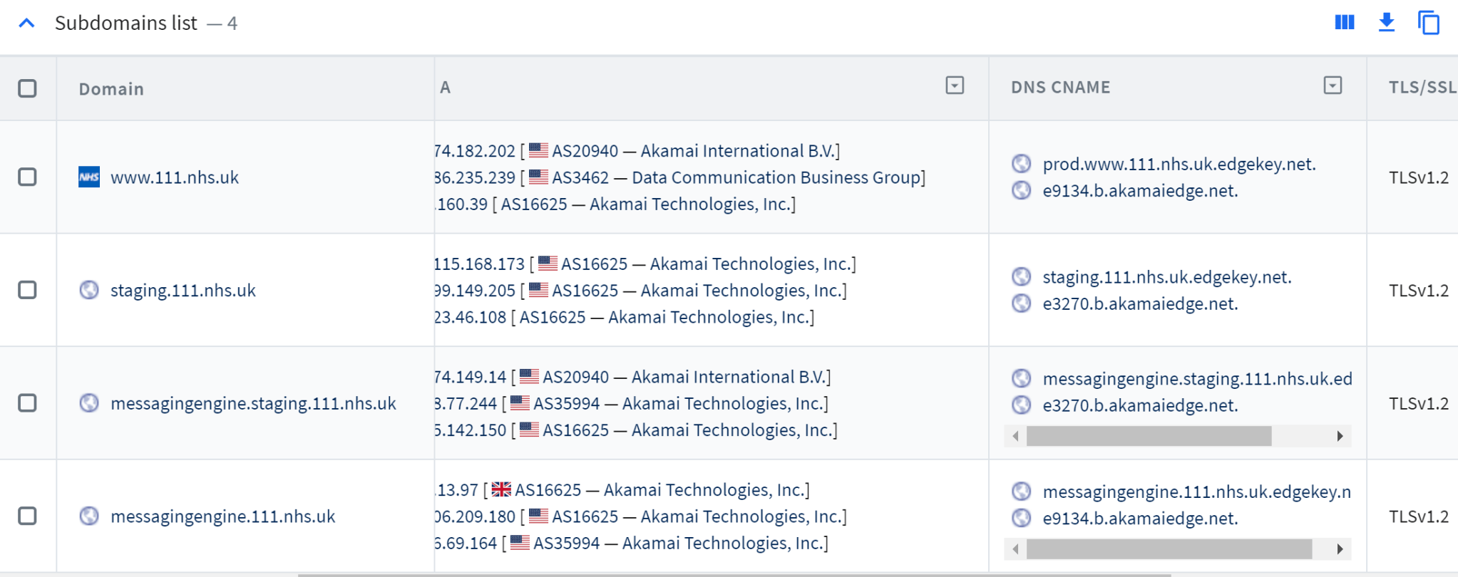 Spyse – A Cyber Security Search Engine – Penetration Testing Lab