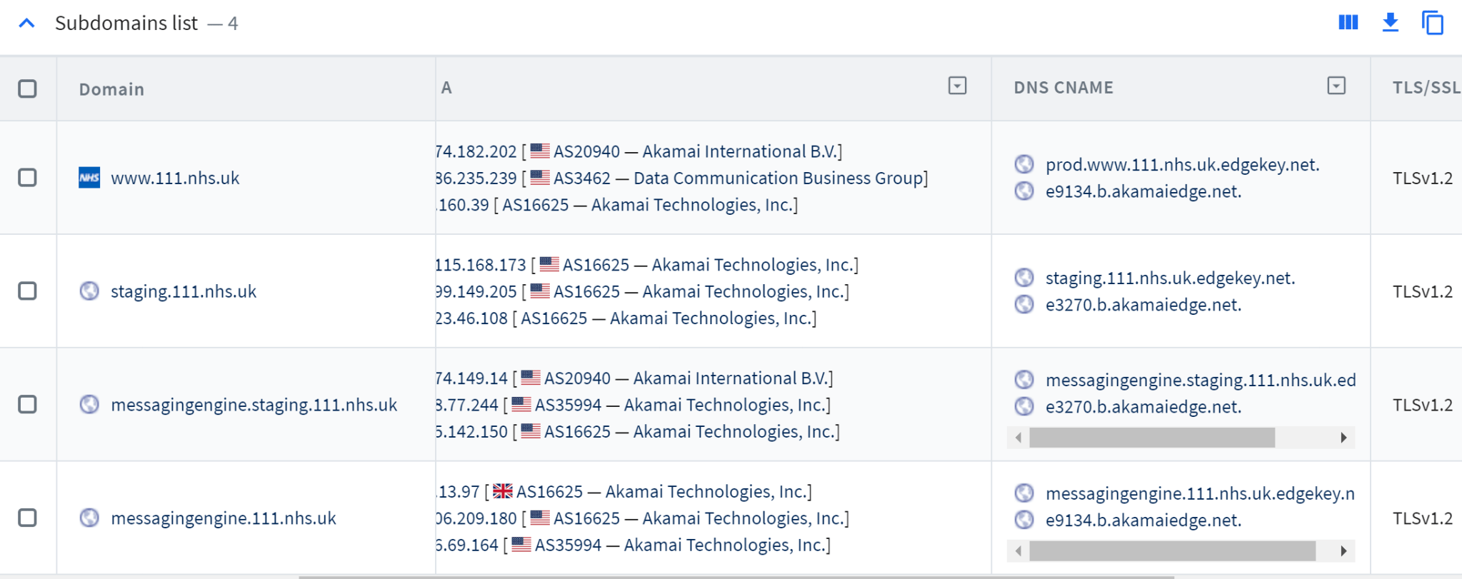 Spyse – A Cyber Security Search Engine – Penetration Testing Lab