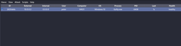 Penetration Testing Lab – Offensive Techniques & Methodologies