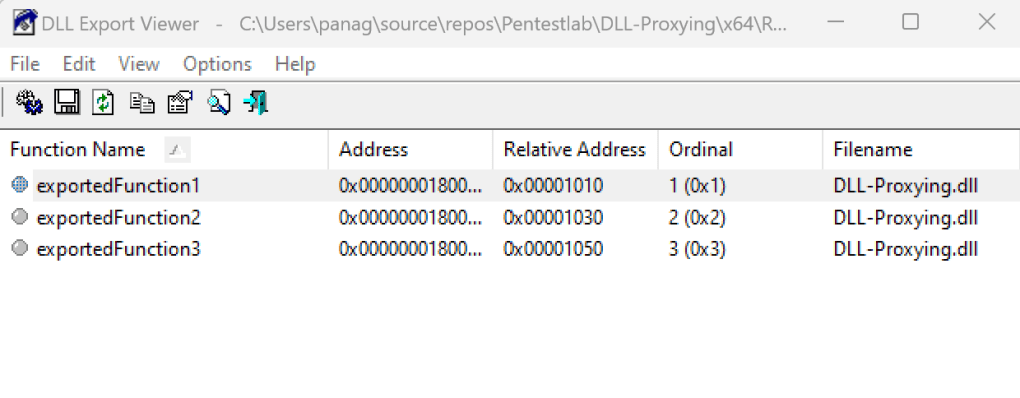 Penetration Testing Lab – Offensive Techniques & Methodologies